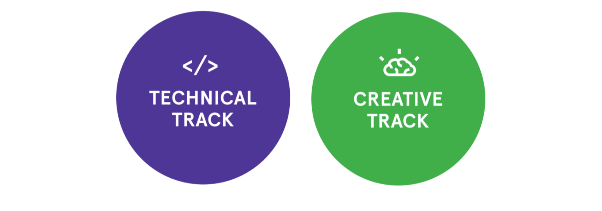 Tech Scouts Summer Camp: Empowering Leaders For The World of Tomorrow ...